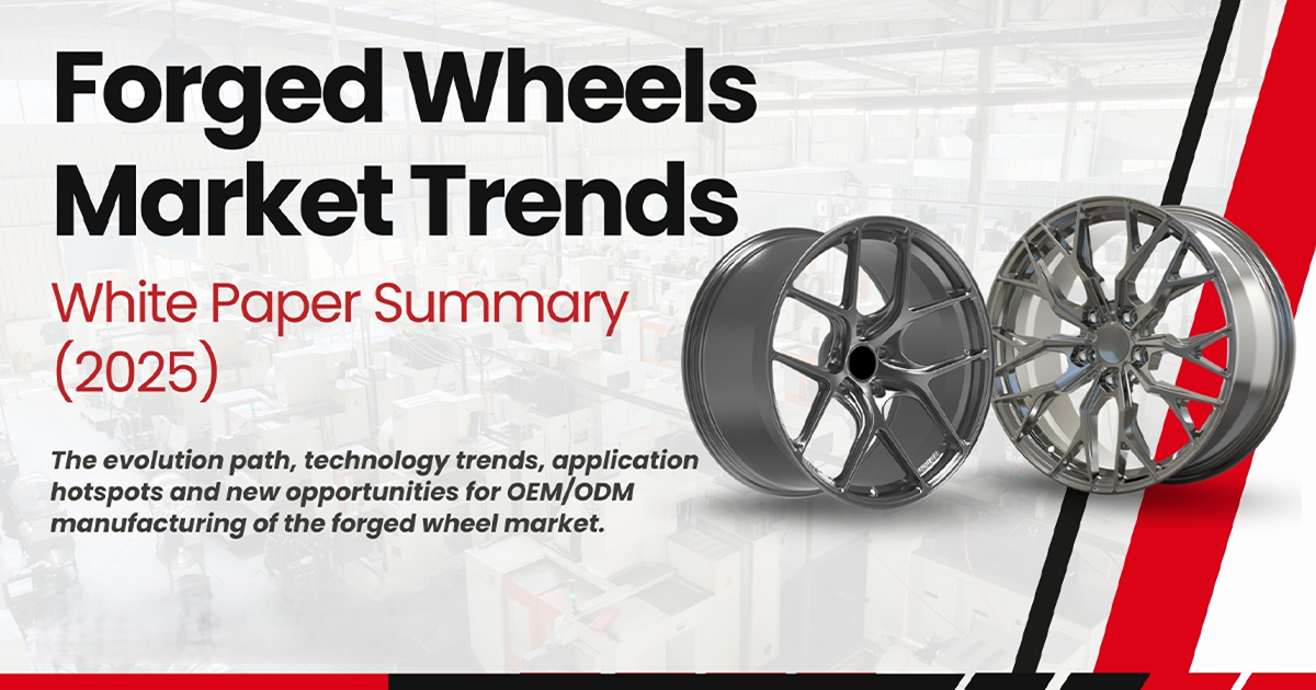 Home | Rpwheel.com